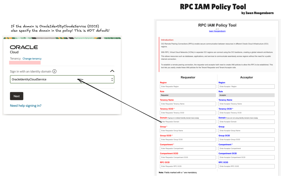 Set up an RPC connection between two Tenants and two DRG - Iwan